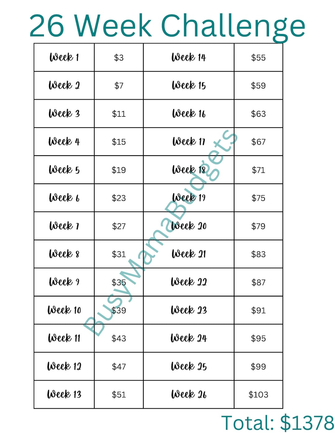 26 Week Savings Challenge, Savings Tracker, Money Savings Challenge ...