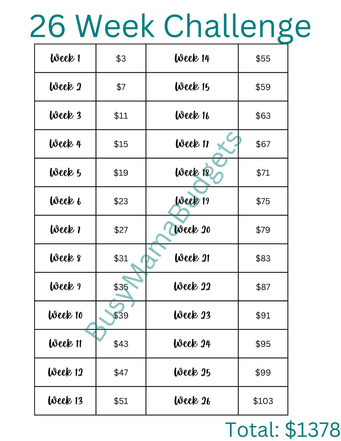 26 Week Savings Challenge, Savings Tracker, Money Savings Challenge ...