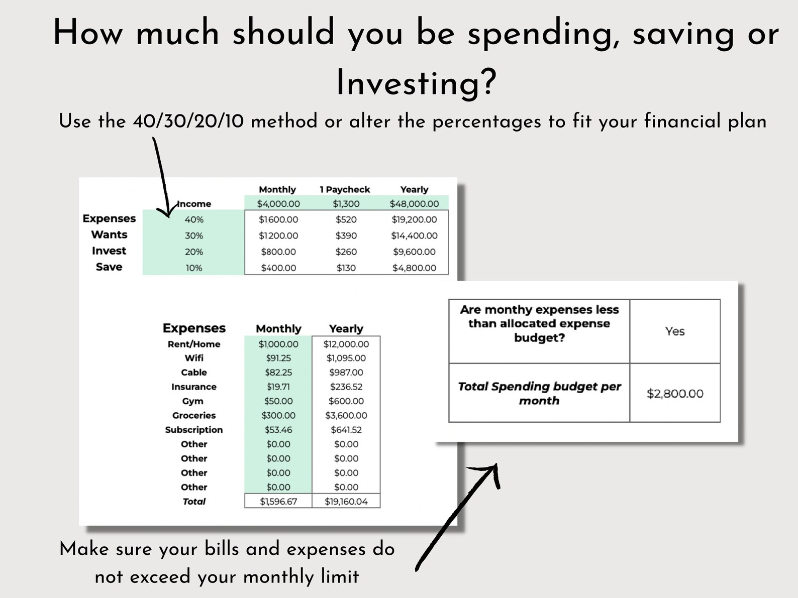 2023 Budget Spreadsheet, Expense Tracker Spreadsheet, Budget Template ...