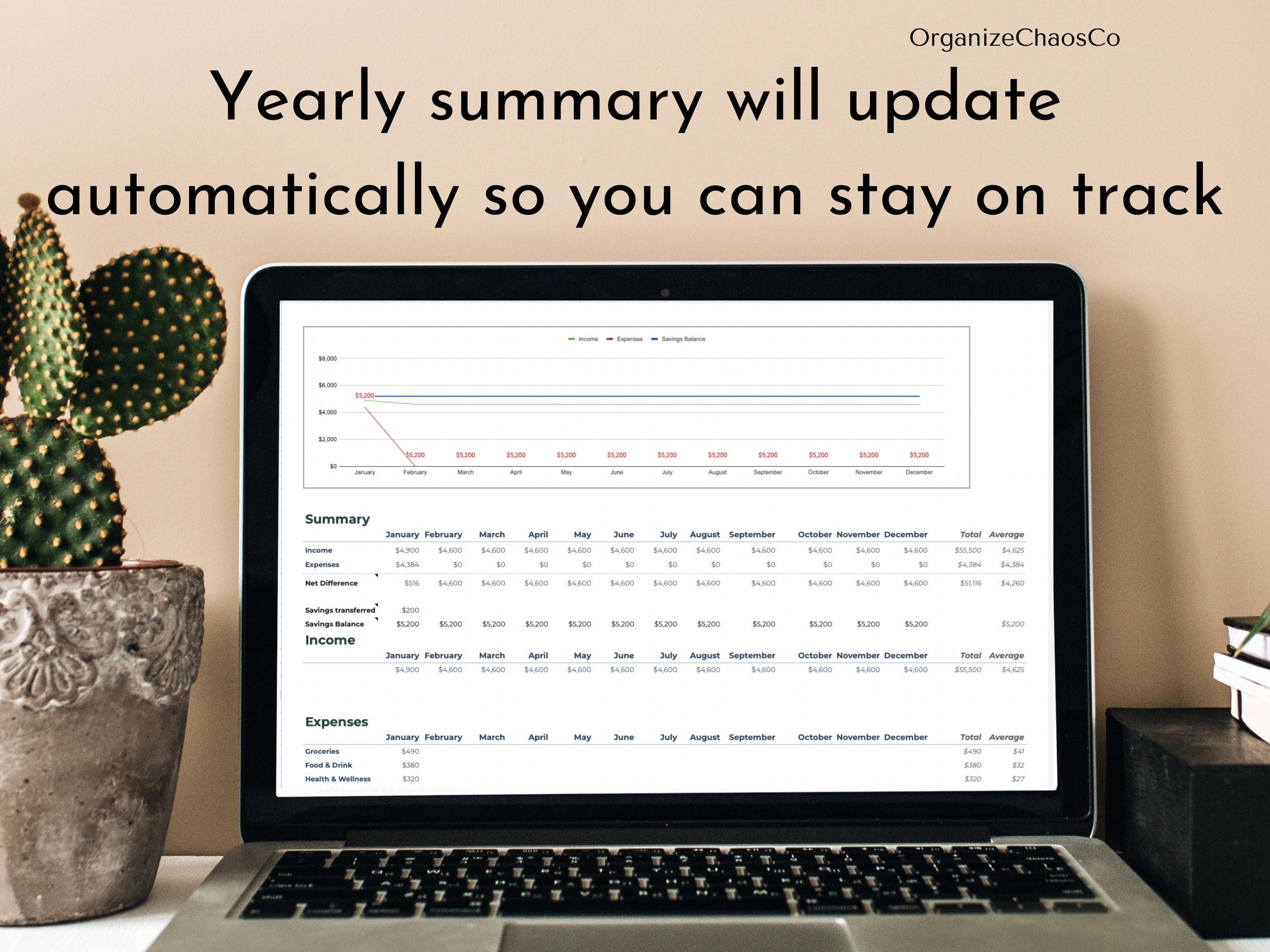 2023 Budget Spreadsheet, Expense Tracker Spreadsheet, Budget Template ...