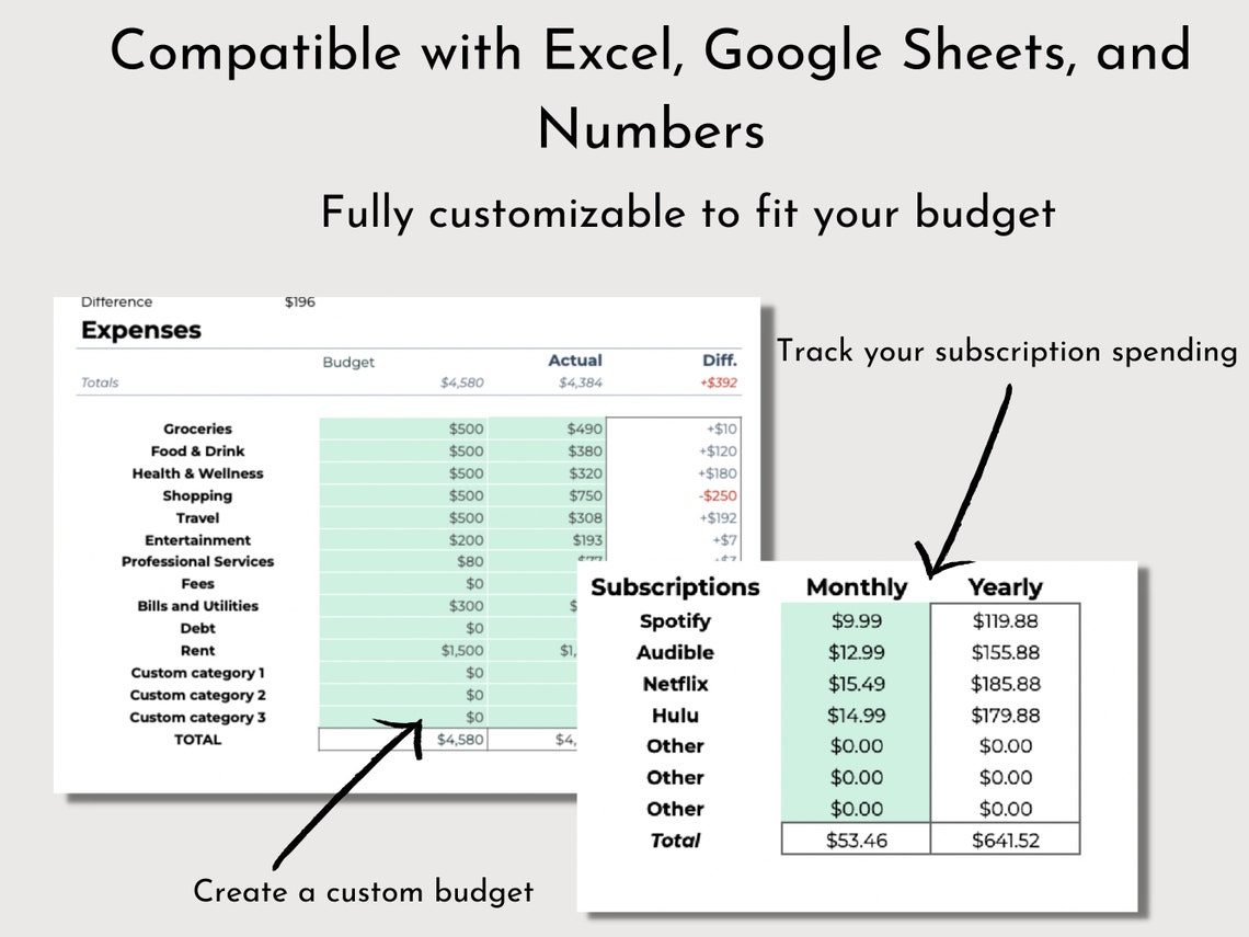 2023 Budget Spreadsheet, Expense Tracker Spreadsheet, Budget Template ...