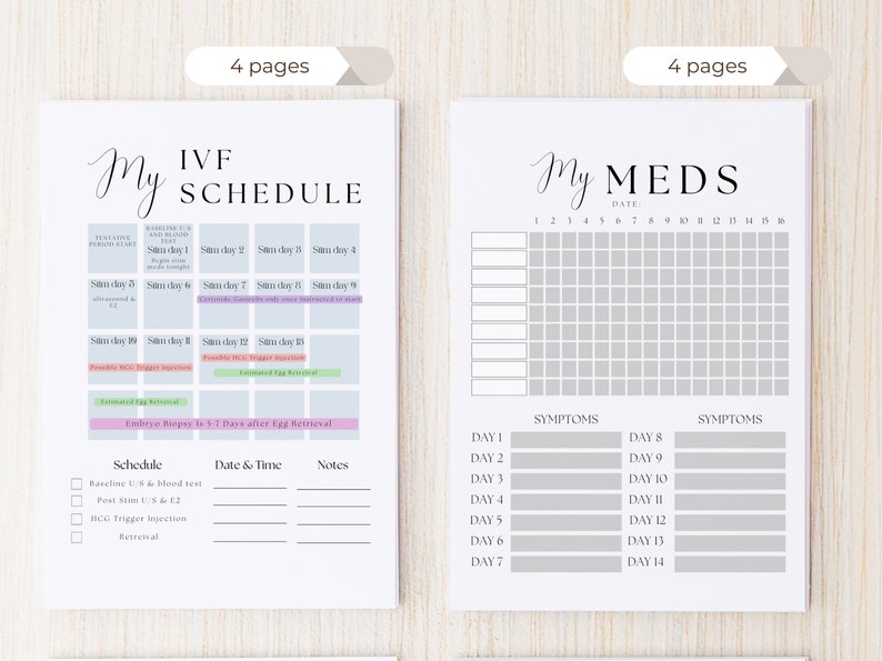 IVF Planner, IVF Calendar, Planner, IVF Gift, Fertility Planner, Ivf ...