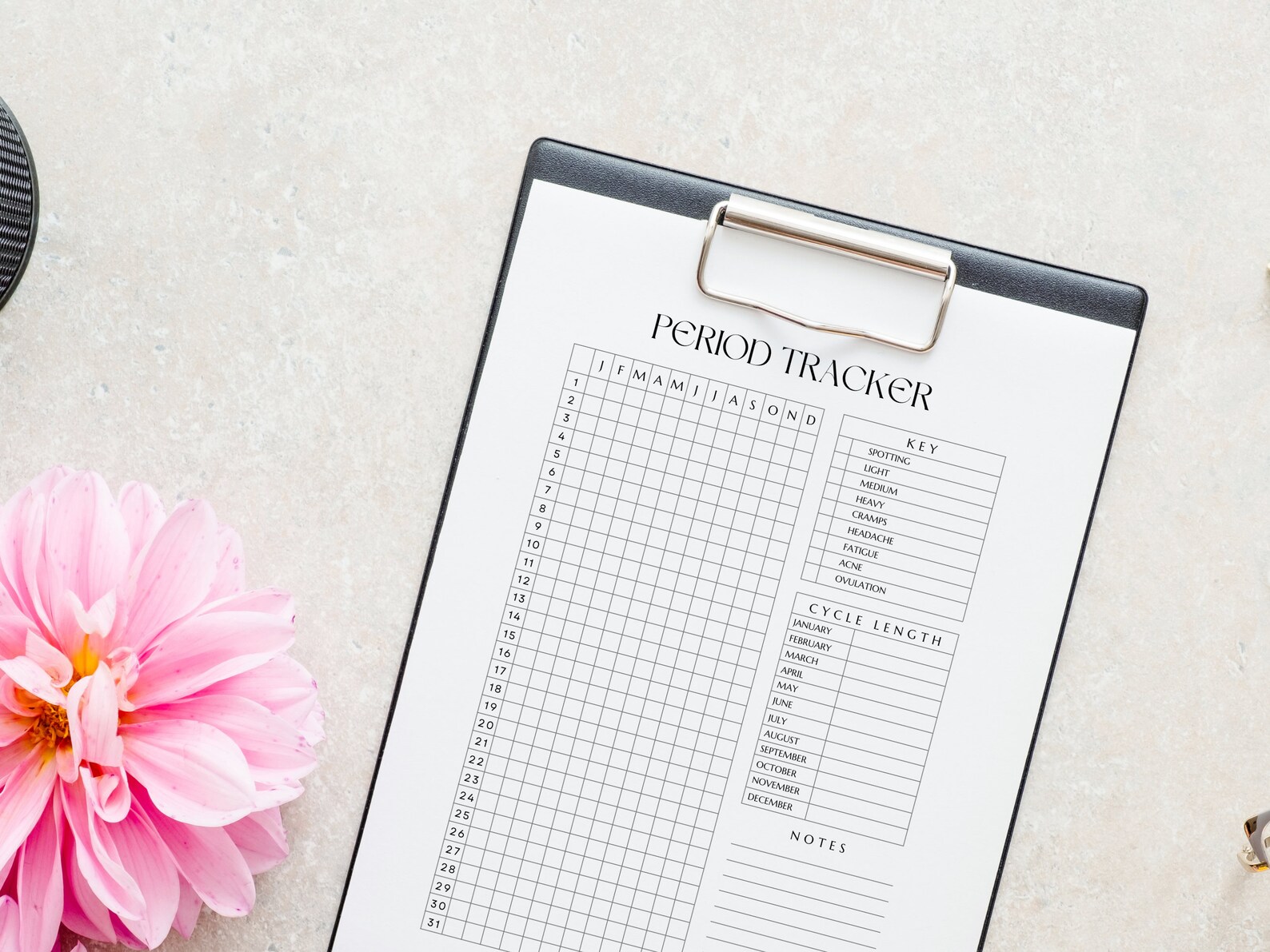 Self Care Digital Planner, Goals Year, Period Tracker, Weekly Habit ...