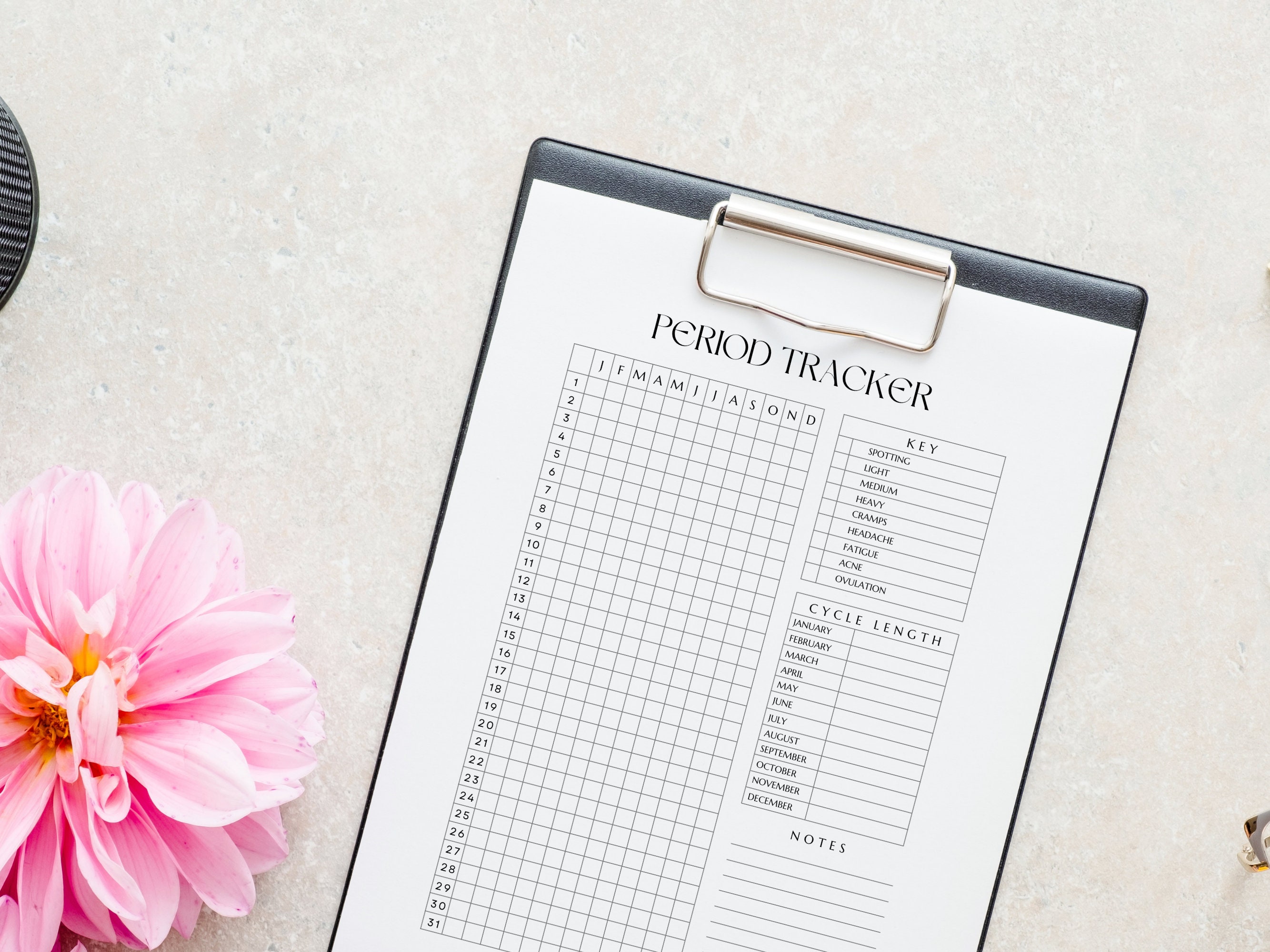 Self Care Digital Planner, Goals Year, Period Tracker, Weekly Habit ...