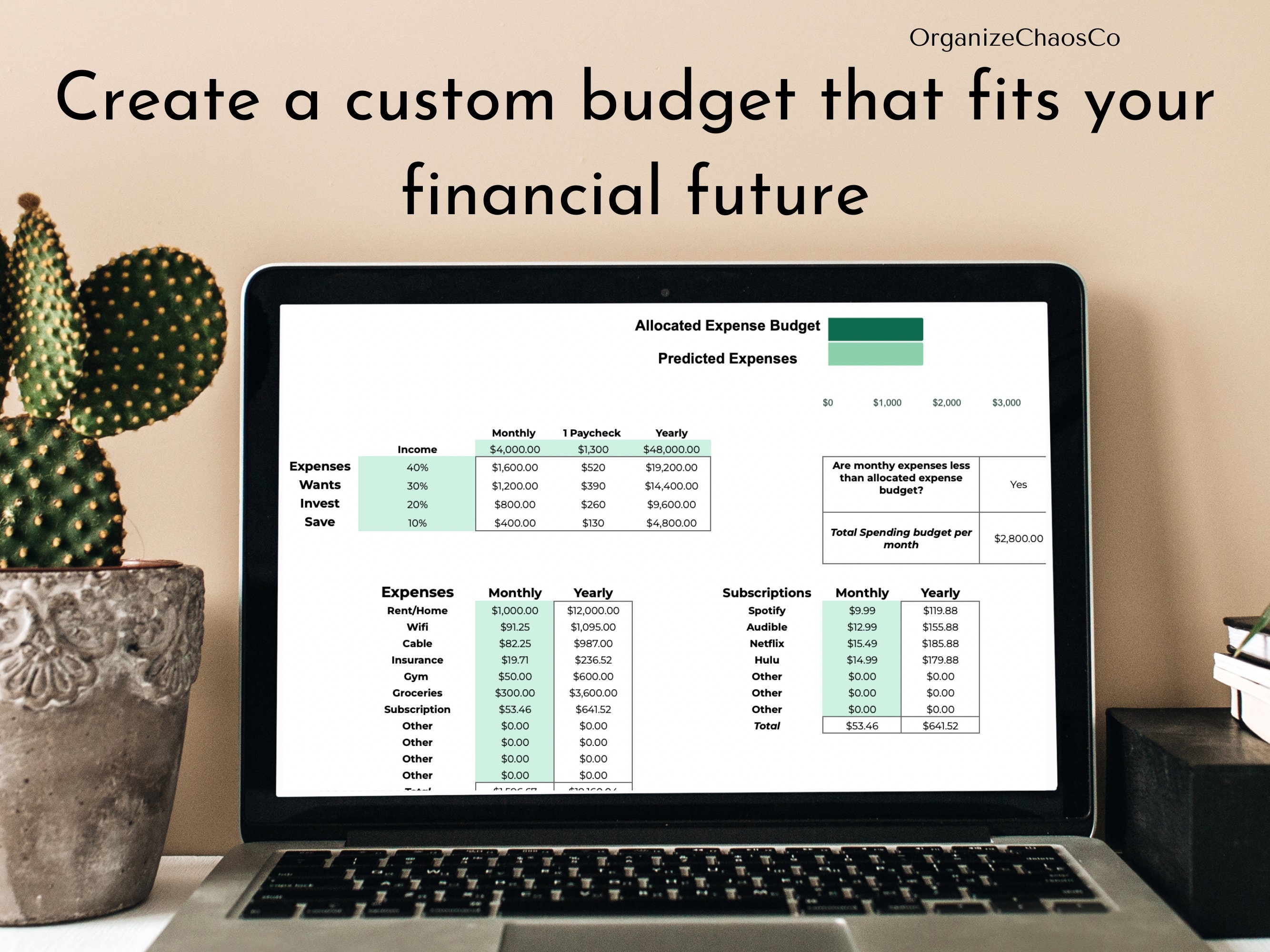 2023 Budget Spreadsheet, Expense Tracker Spreadsheet, Budget Template ...
