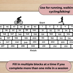 300 Mile Challenge Fitness Tracker | Goal Tracker | Exercise Tracker ...