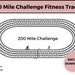 200 Mile Challenge Fitness Tracker | Instant Download | Exercise ...