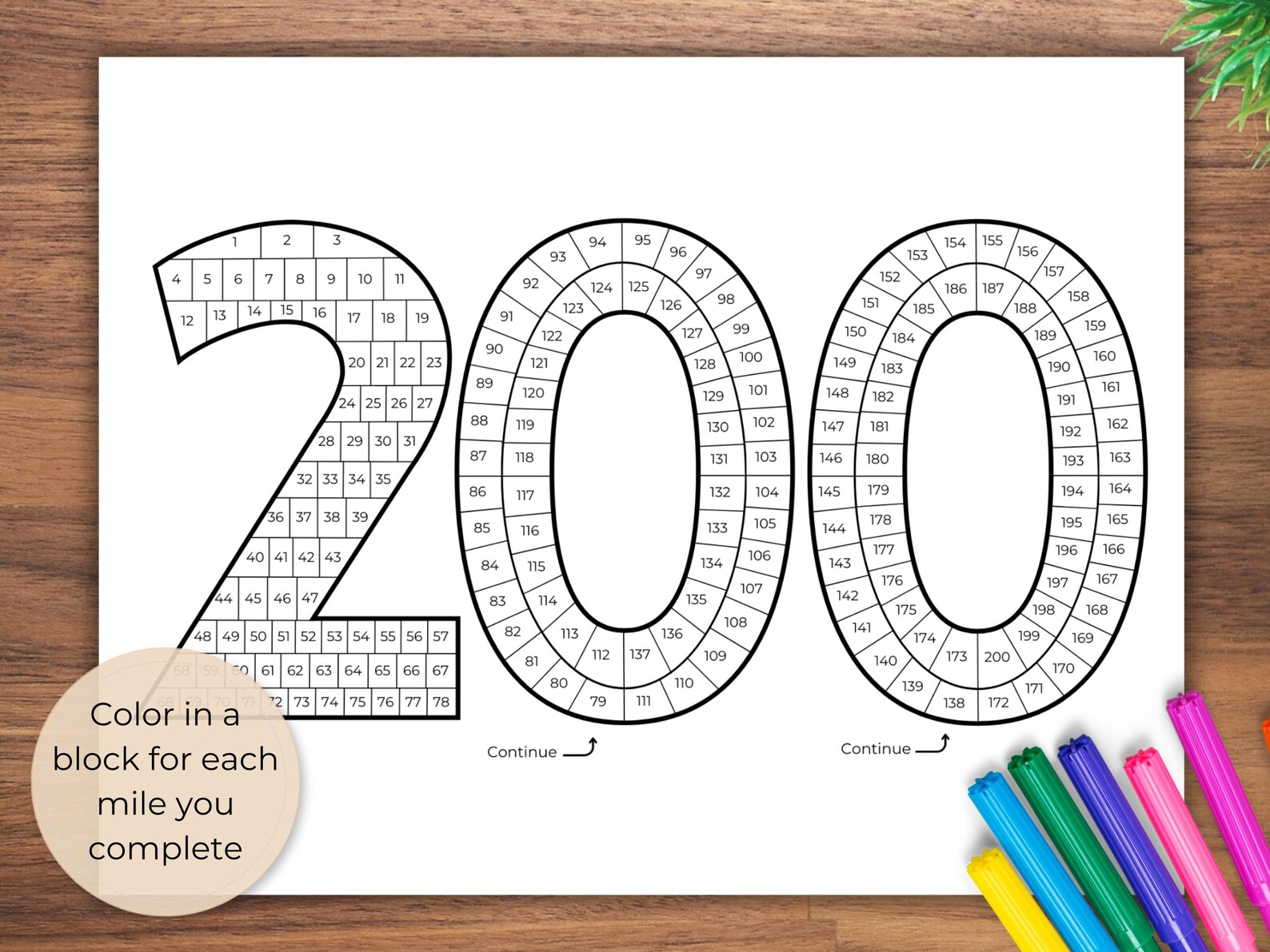 200 Mile Challenge Fitness Tracker | Goal Tracker | Exercise Tracker ...