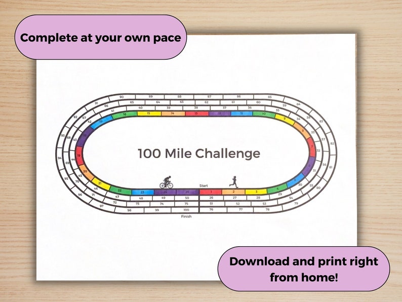 100 Mile Challenge Fitness Tracker | Goal Tracker | Exercise Tracker ...