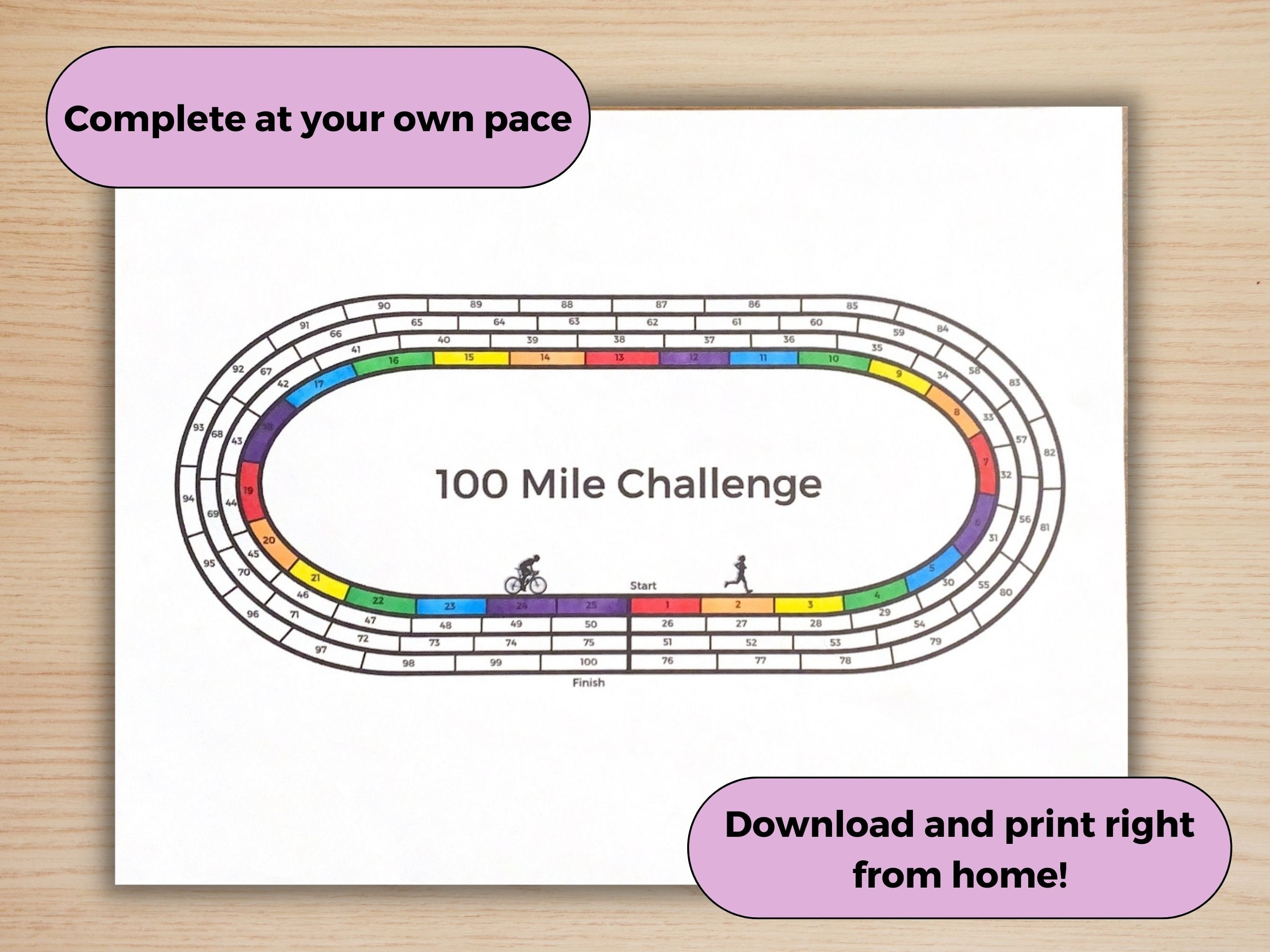 100 Mile Challenge Fitness Tracker | Goal Tracker | Exercise Tracker ...
