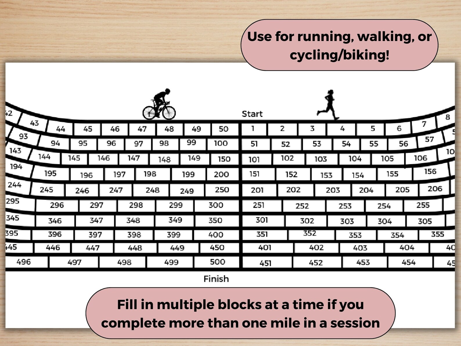 500 Mile Challenge Fitness Tracker | Goal Tracker | Exercise Tracker ...