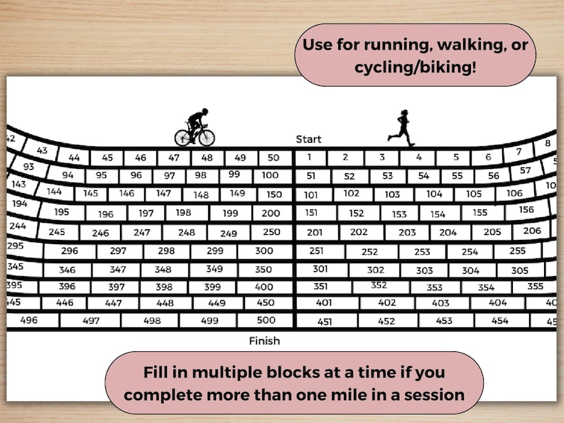 500 Mile Challenge Fitness Tracker | Goal Tracker | Exercise Tracker ...