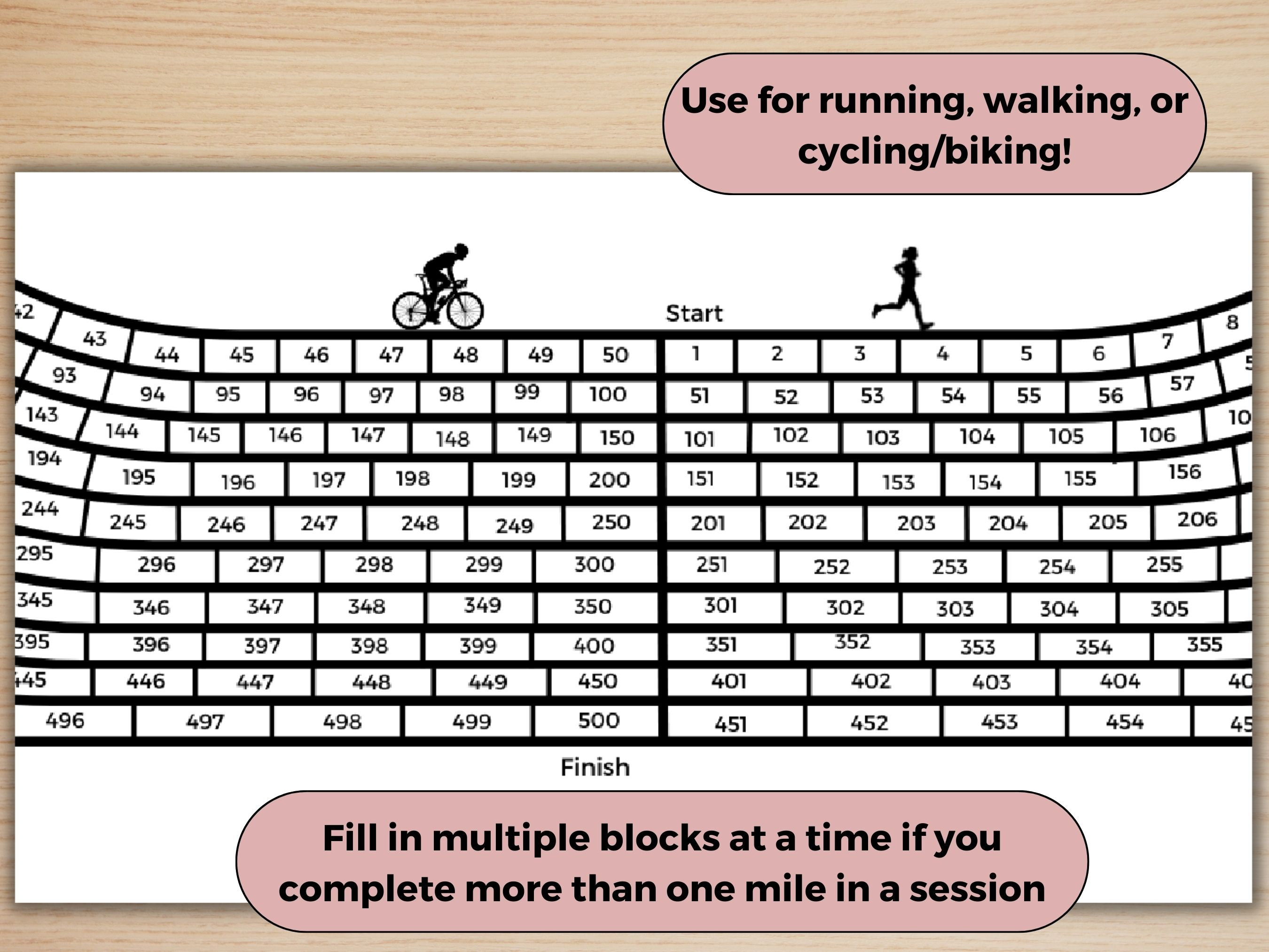 500 Mile Challenge Fitness Tracker | Goal Tracker | Exercise Tracker ...