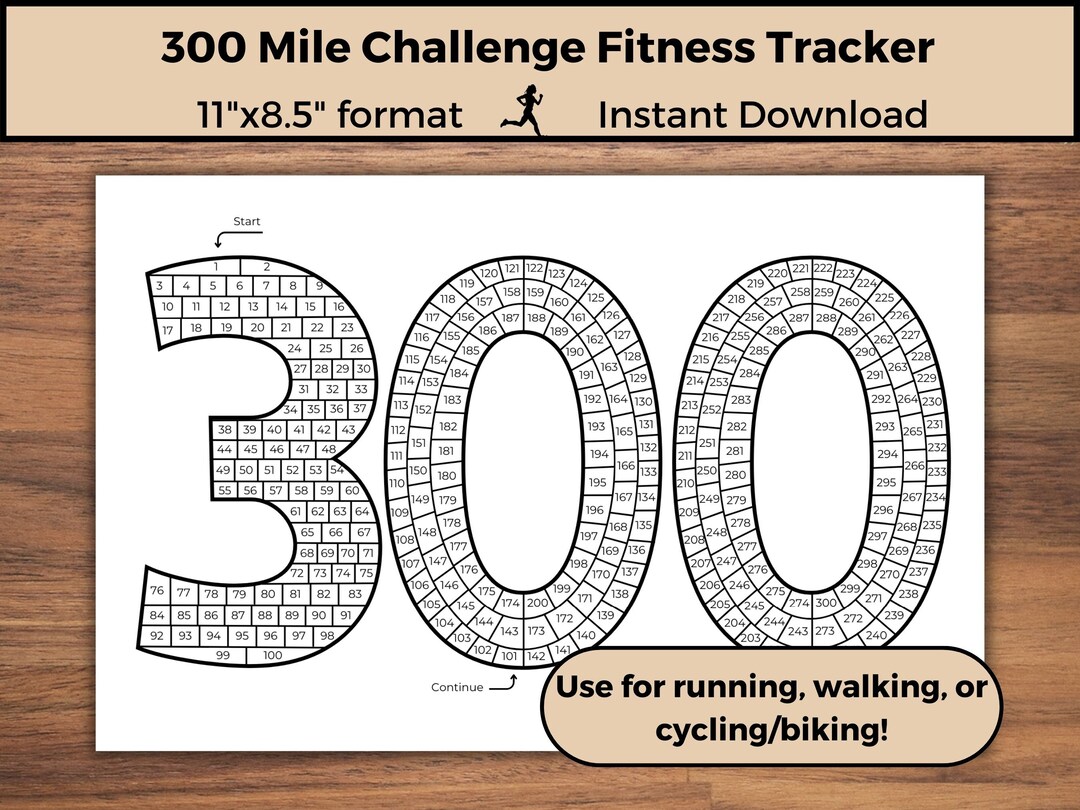300 Mile Challenge Fitness Tracker | Instant Download | Exercise ...