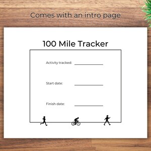 100 Mile Challenge Fitness Tracker | Goal Tracker | Exercise Tracker ...
