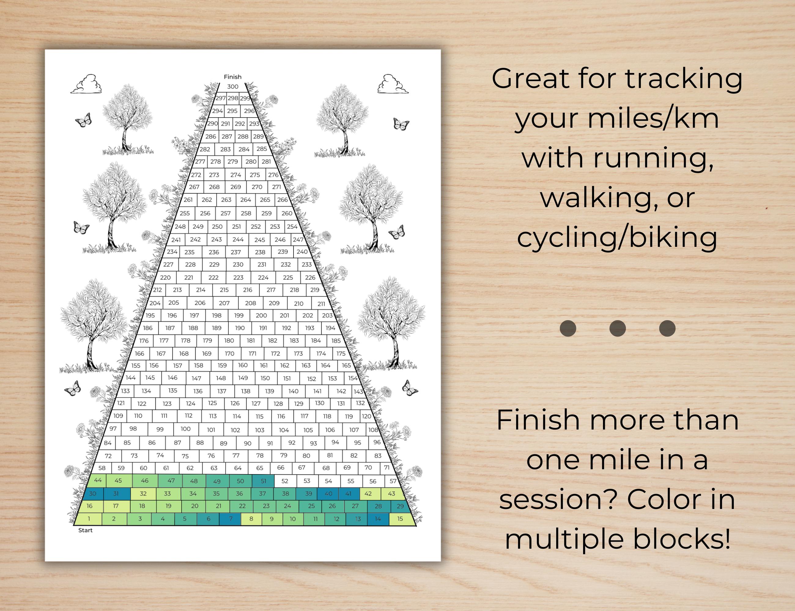 300 Mile Challenge Fitness Tracker | Instant Download | Exercise ...