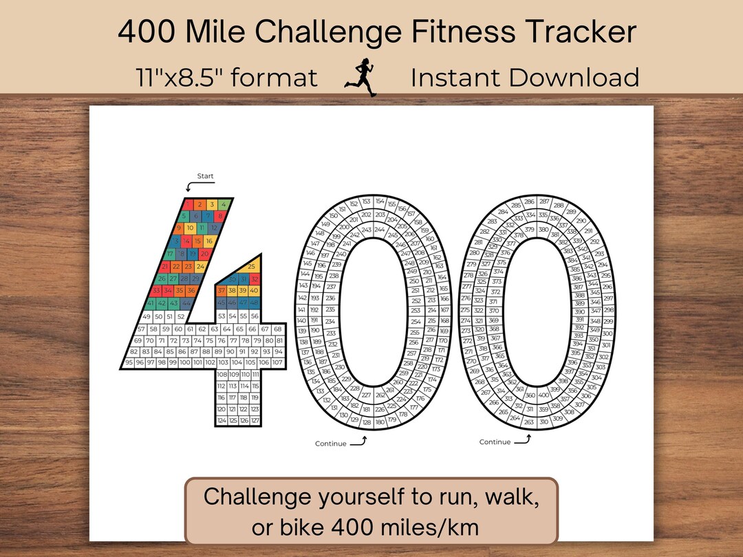 400 Mile Challenge Fitness Tracker | Goal Tracker | Exercise Tracker ...