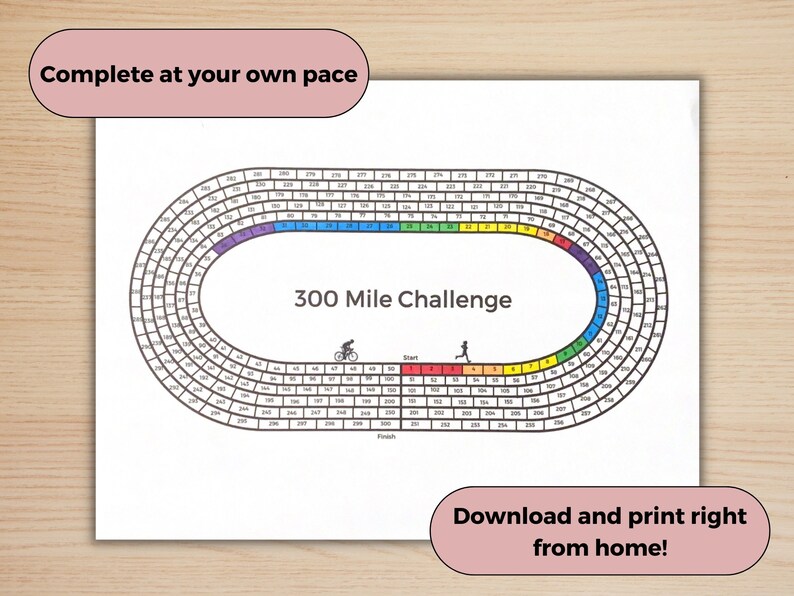 300 Mile Challenge Fitness Tracker | Goal Tracker | Exercise Tracker ...