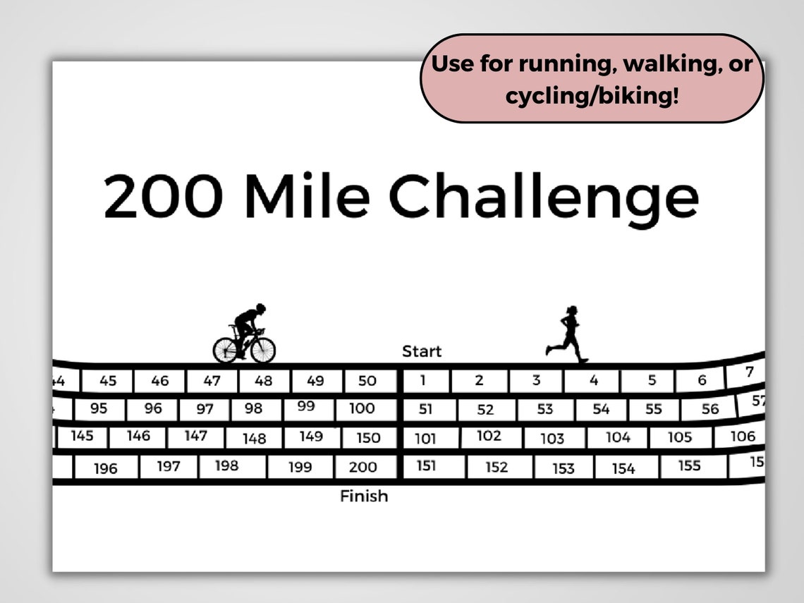 200 Mile Challenge Fitness Tracker | Instant Download | Exercise ...