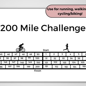 200 Mile Challenge Fitness Tracker | Instant Download | Exercise ...