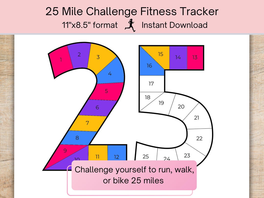 25 Mile Challenge Fitness Tracker | Goal Tracker | Exercise Tracker ...