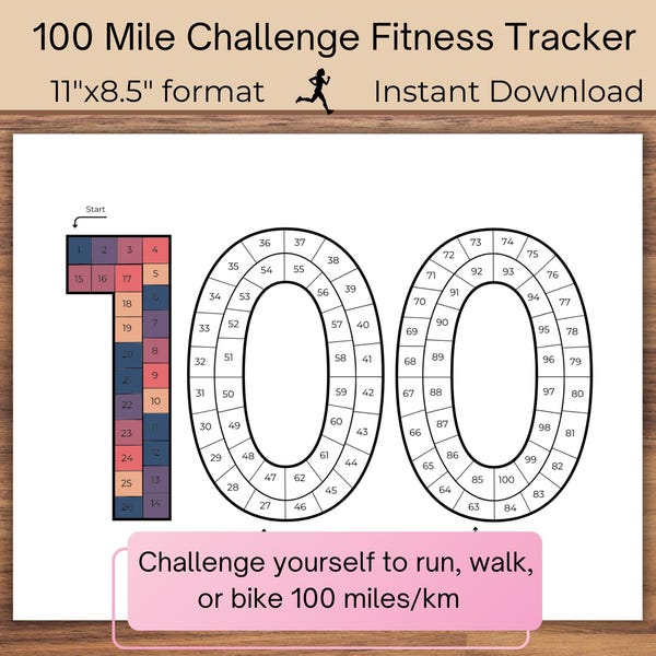 Habit Tracker Coloring - Etsy