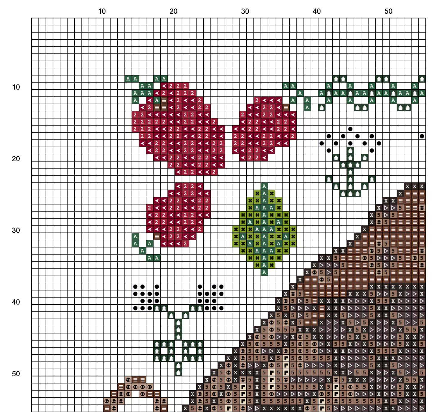 Red-tail Raspberries Cross-stitch Pattern PDF Chart - Etsy