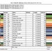 Kestrel Kiwi Cross Stitch PDF Chart - Etsy