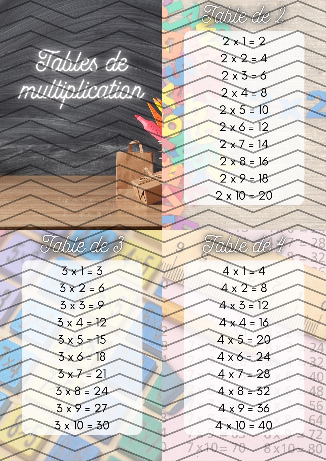 Tables de multiplication format A6 | maths | ecole | apprentissage ...