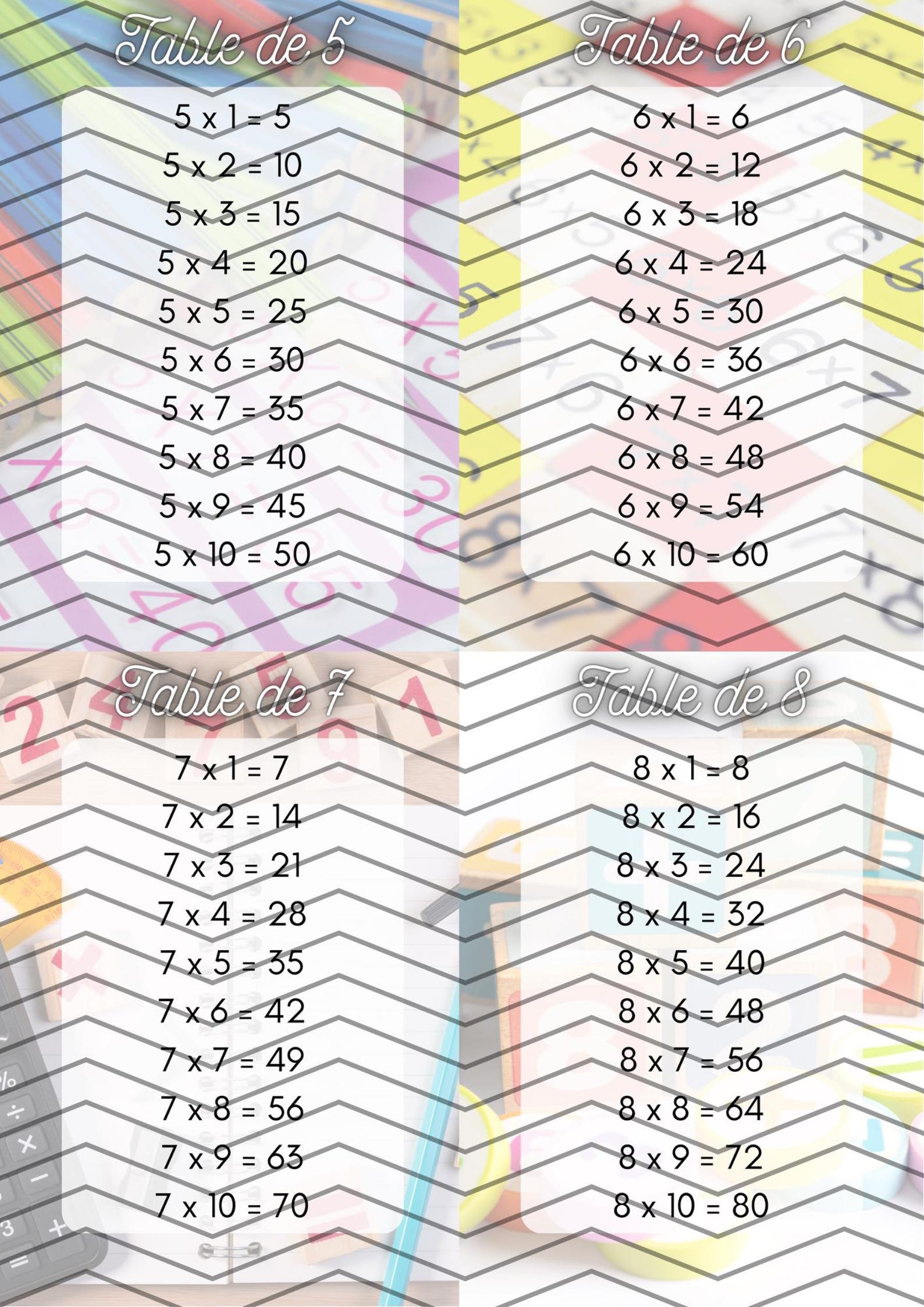 Tables de multiplication format A6 | maths | ecole | apprentissage ...