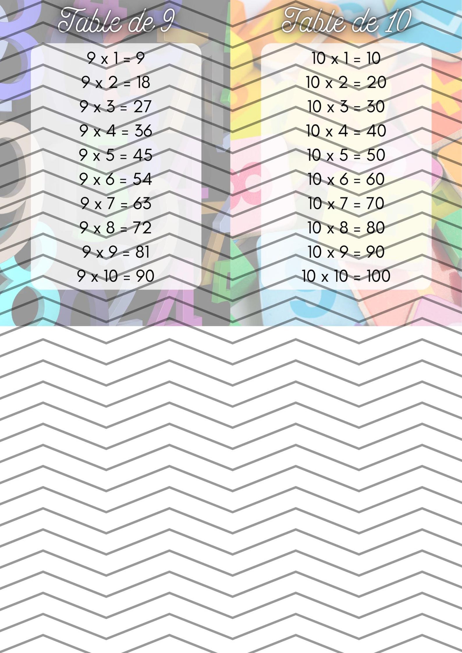 Tables de multiplication format A6 | maths | ecole | apprentissage ...