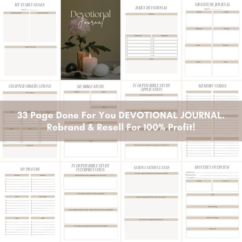 Devotional Journal: Faith-based Planner, Editable Canva Template (MRR ...