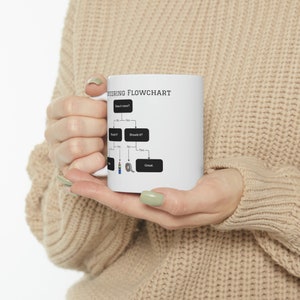 Funny Engineering Flowchart Mug - Etsy