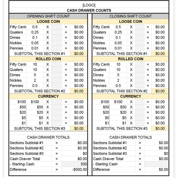 Cash Drawer Balance Sheet - Etsy