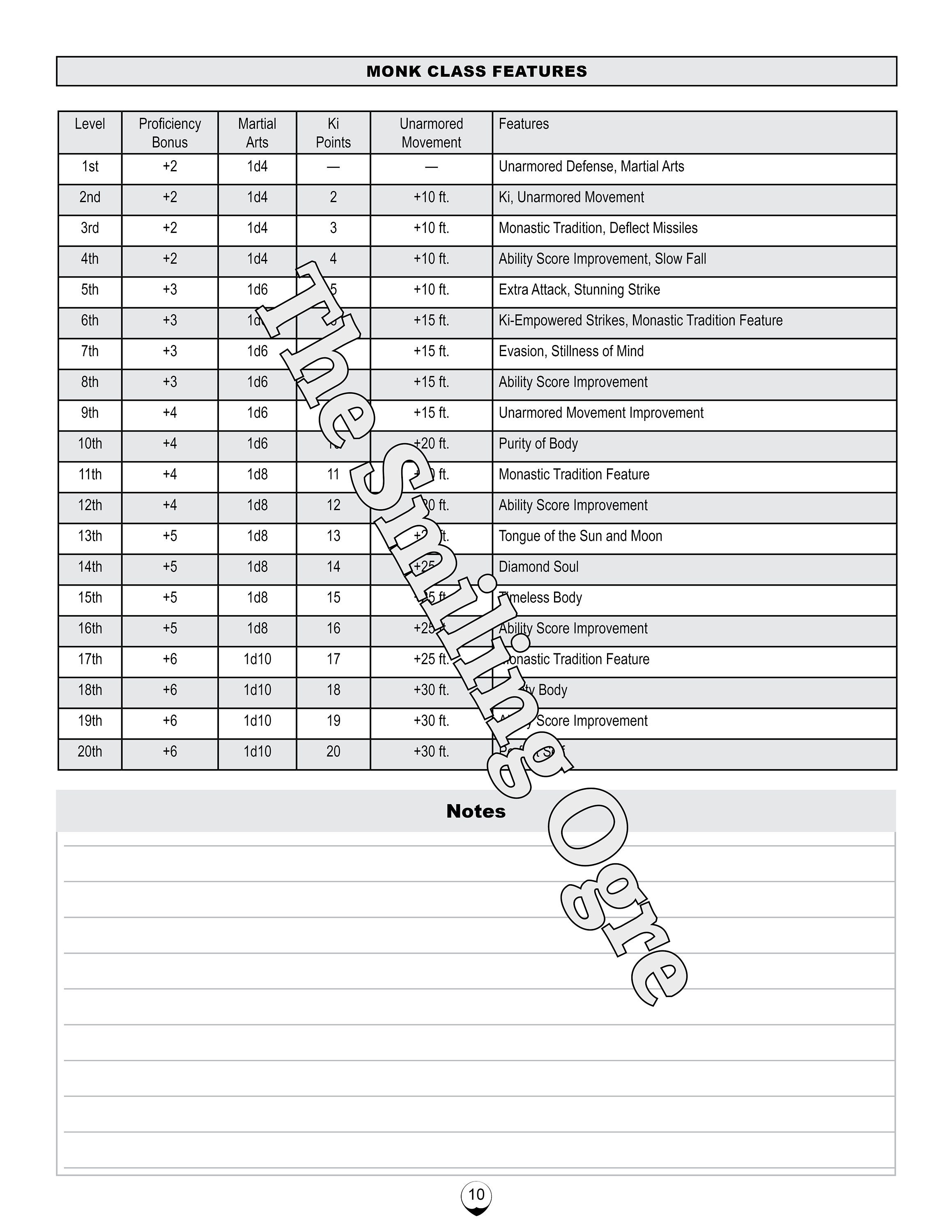 Monk Class-specific Character Record Sheets PGF, Digital Download Fully ...