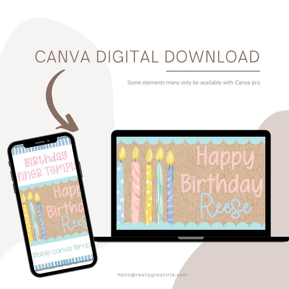 Birthday Banner Template | DIY Party Sign (canva Editable, Digital ...