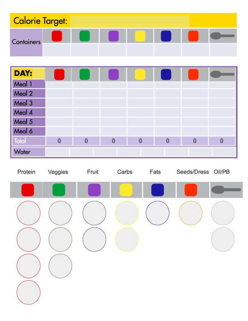 PORTION FIX Daily Meal Tracker: Plan A - Instant Digital Download ...