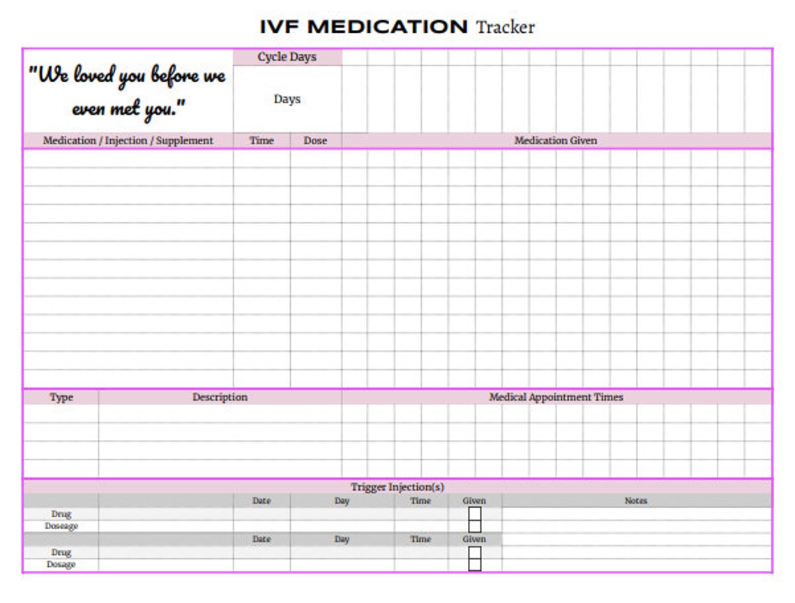 IVF Medication Tracker: Instant Digital Printable Download - IVF ...