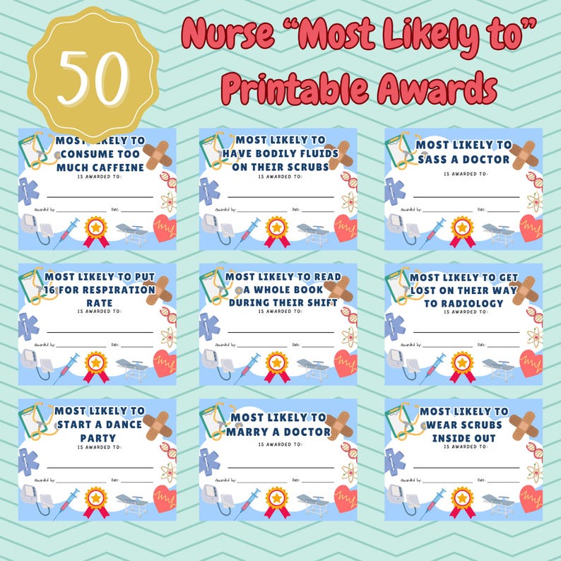 Nurse "most Likely To" Awards, Printable Certificate, Funny Employee ...