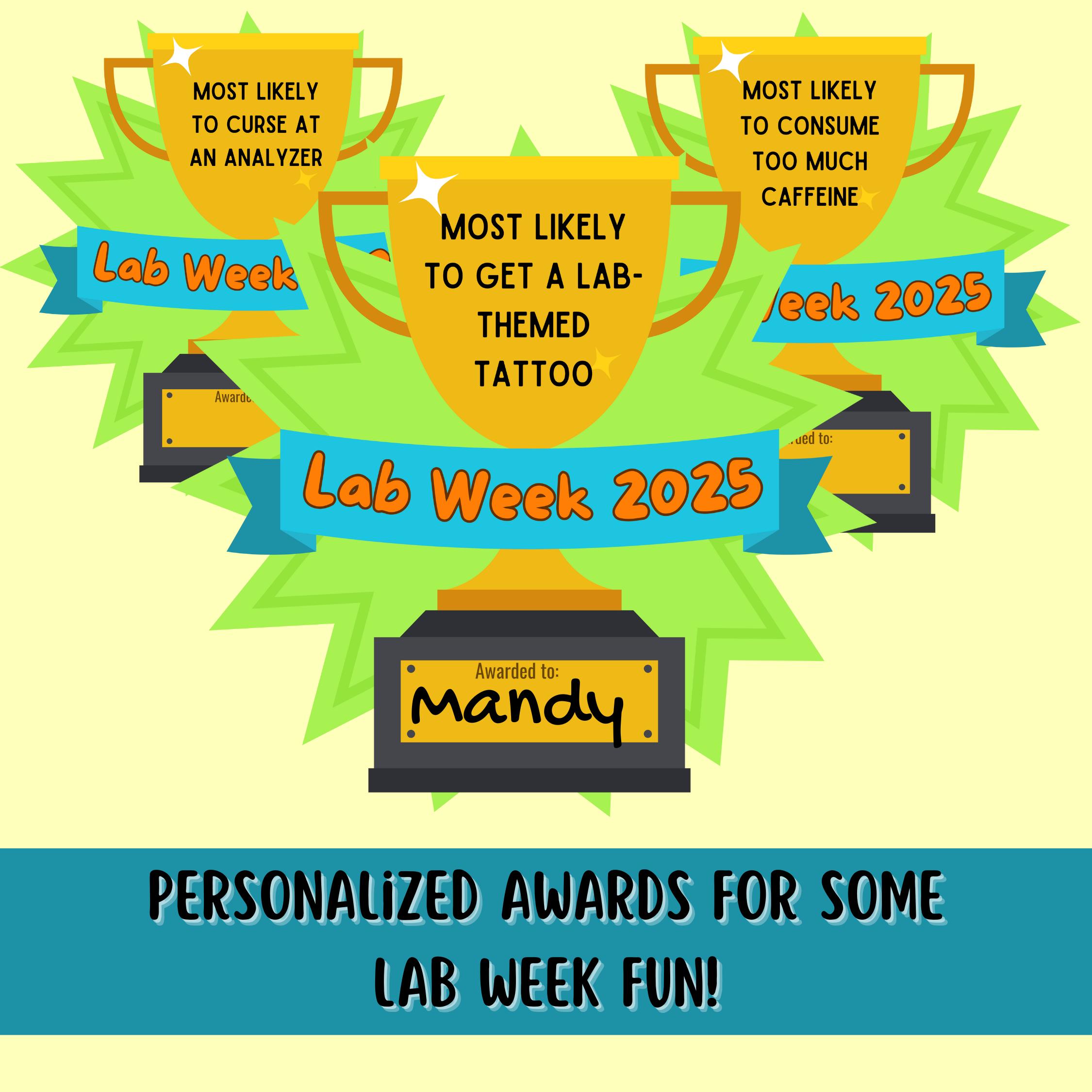 Fun Lab Week Idea "most Likely To" Awards, Laboratory Professionals ...