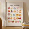 Tagalog Educational Wall Art Set of 12 Prints Philippines Wall Decor ...