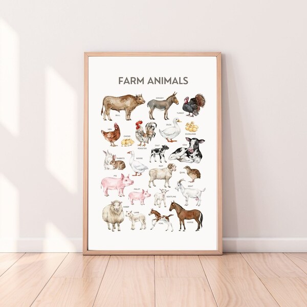 Farm Animal Poster - Etsy