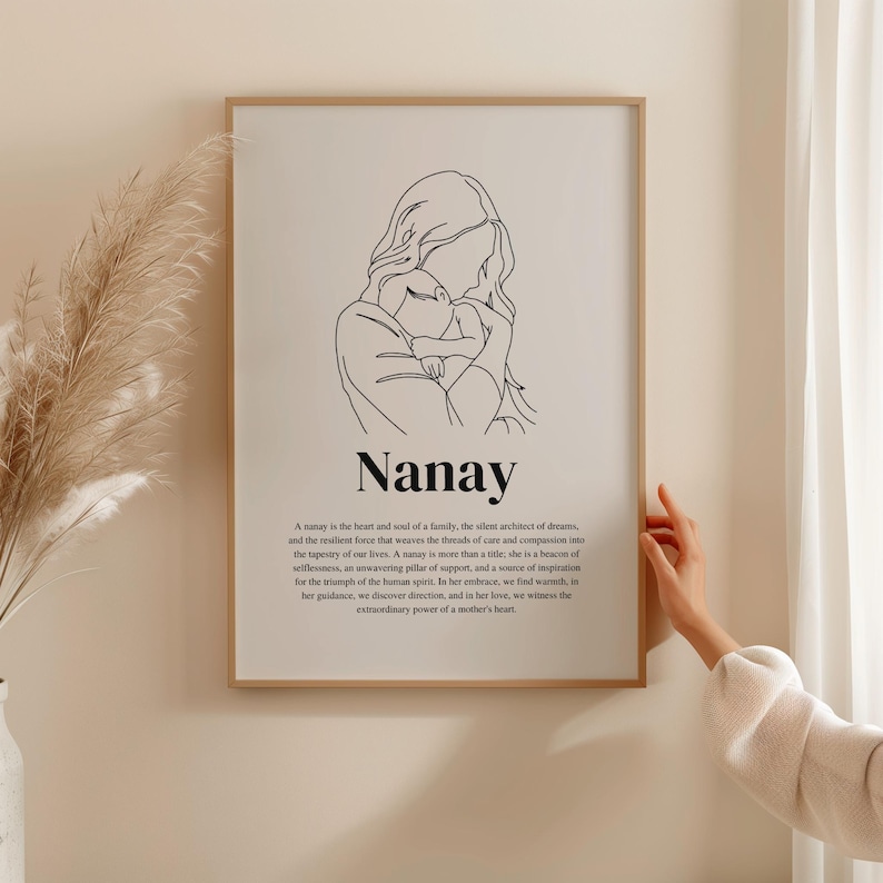 Nanay Printable Wall Art - Philippines Bedroom Decor for Walls ...
