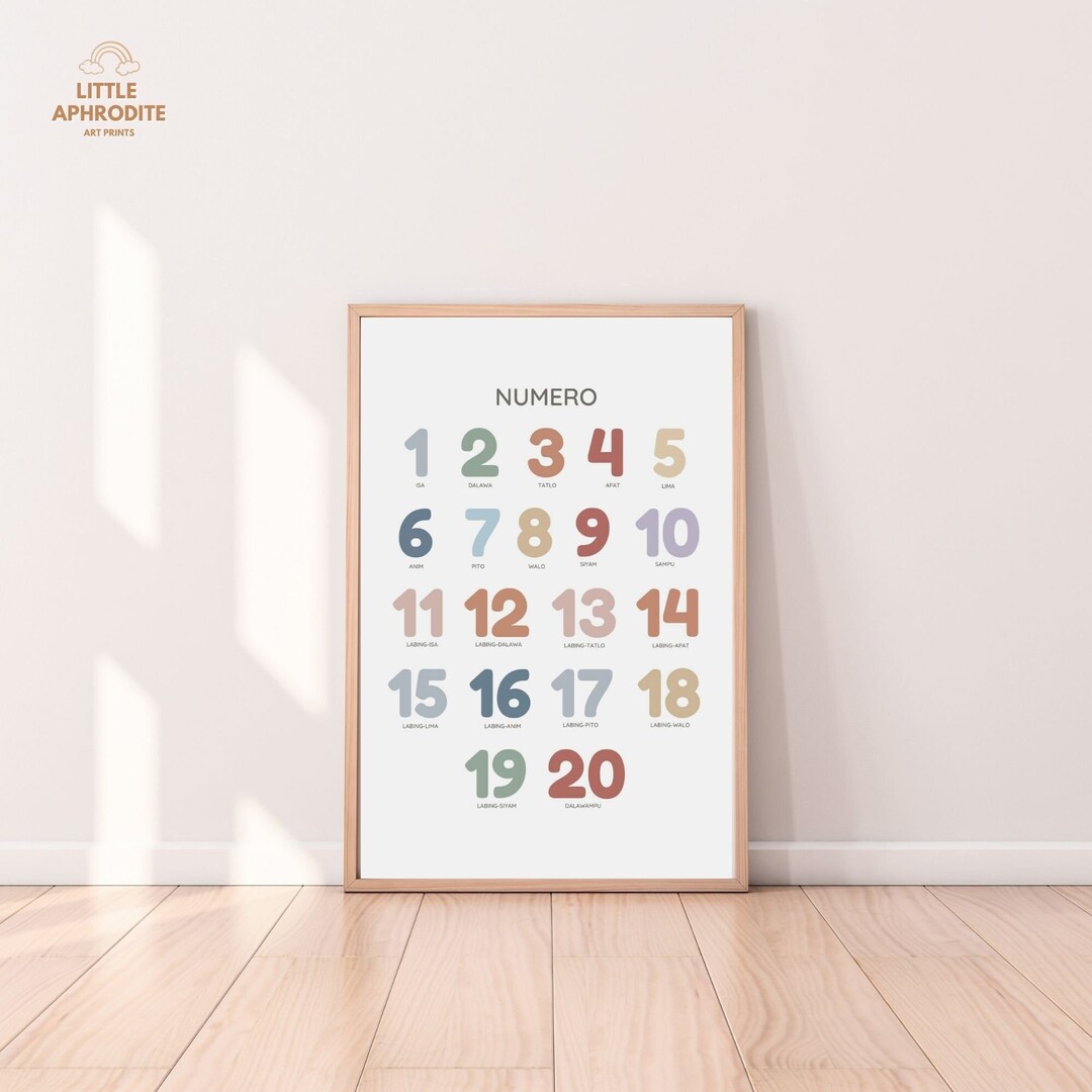 Filipino Numbers Educational Wall Art Nursery Kid's - Etsy