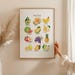 Classroom Wall Art Set of 2 Prints - Filipino Educational Printables ...
