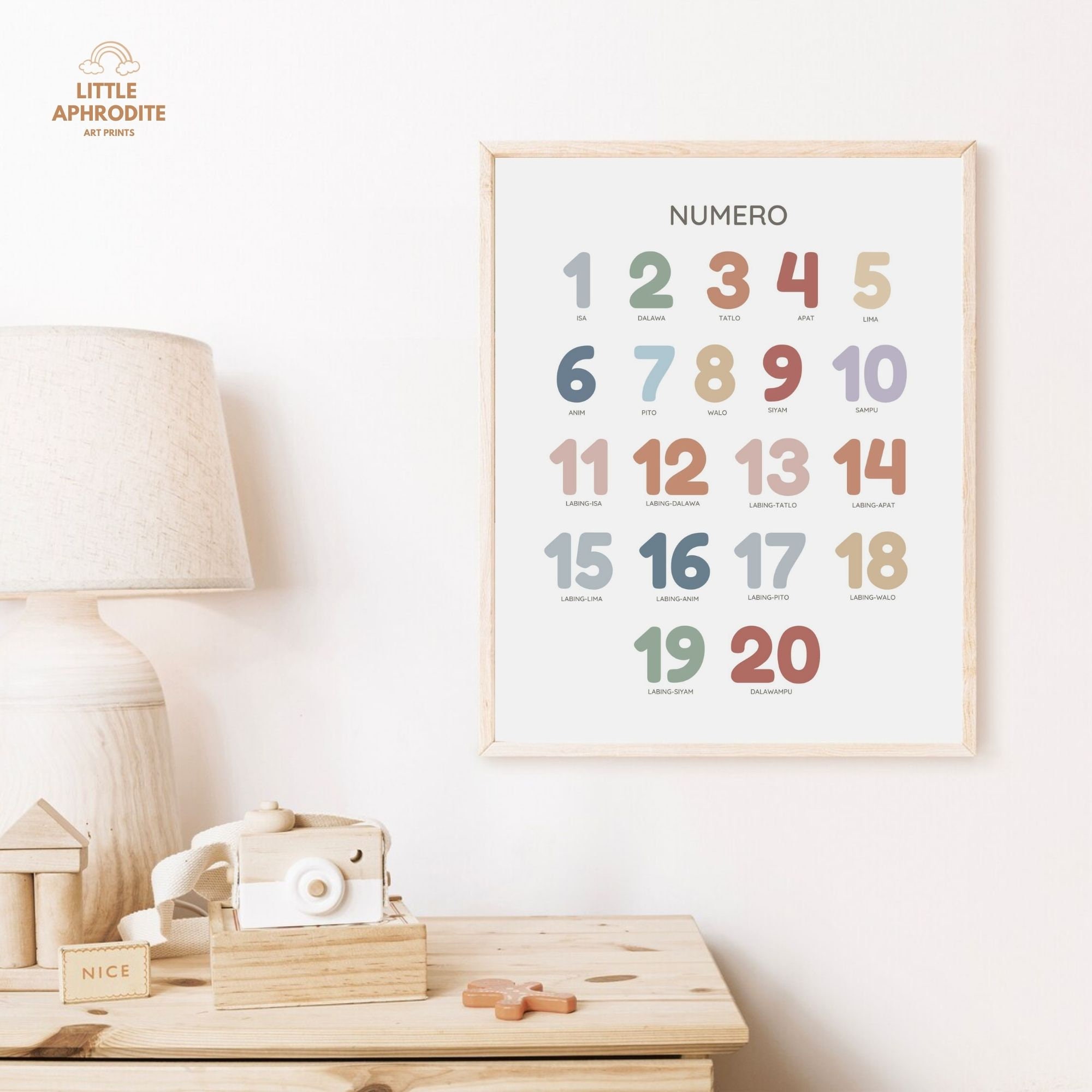 Filipino Numbers Educational Wall Art Nursery Kid's - Etsy