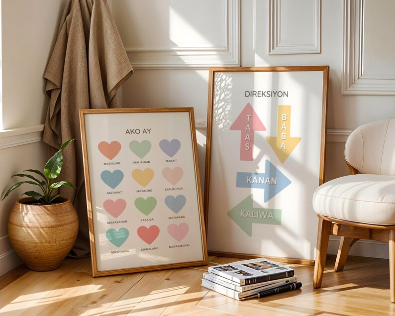 Tagalog Educational Wall Art Set of 12 Prints - Philippines Wall Decor ...