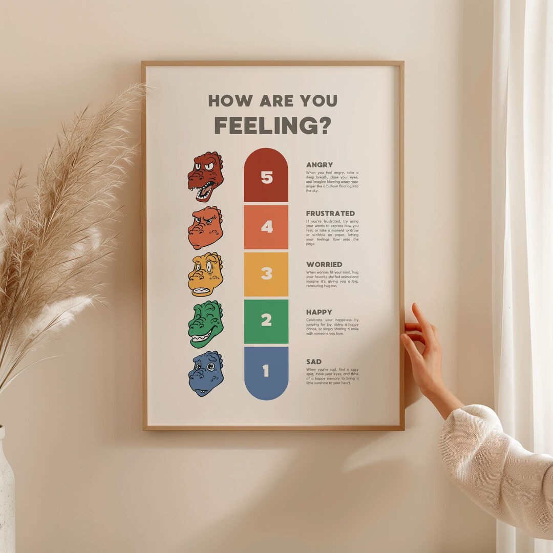 Feelings Chart for Kids Calming Corner Decor, Emotions Poster ...