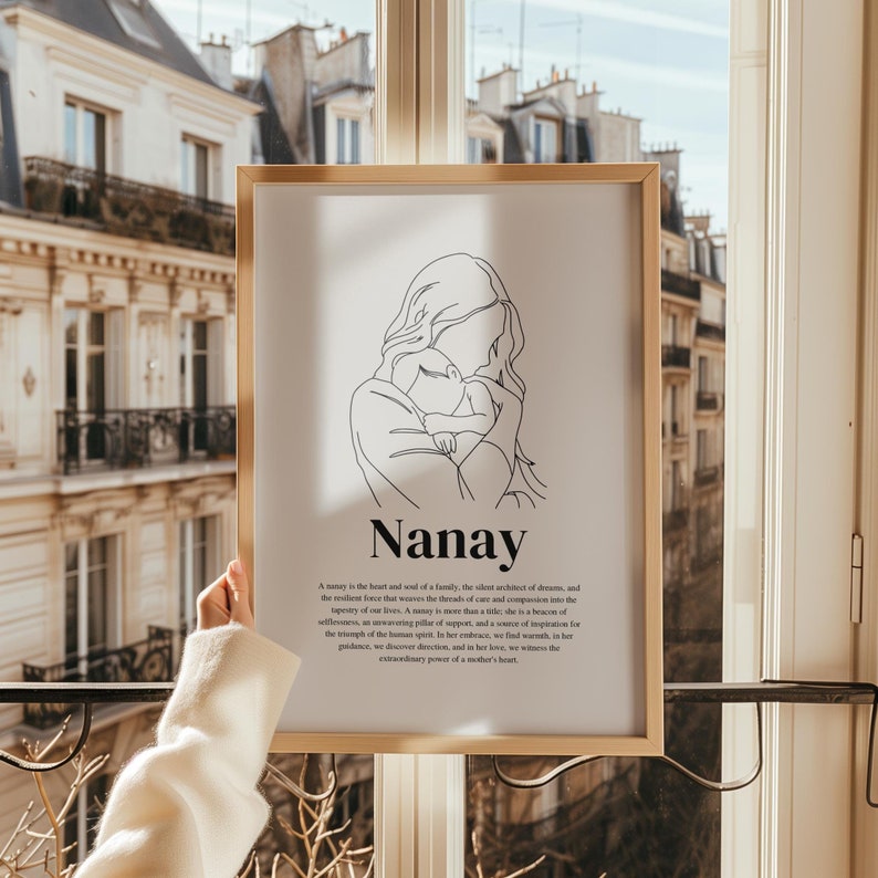 Nanay Printable Wall Art - Philippines Bedroom Decor for Walls ...