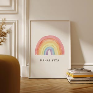 Tagalog Educational Wall Art Set of 12 Prints - Philippines Wall Decor ...